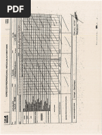 Ficha Técnica Acpm | PDF