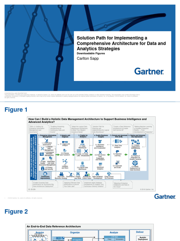 Solution Path For Implementing A Comprehensive Architecture For Data ...