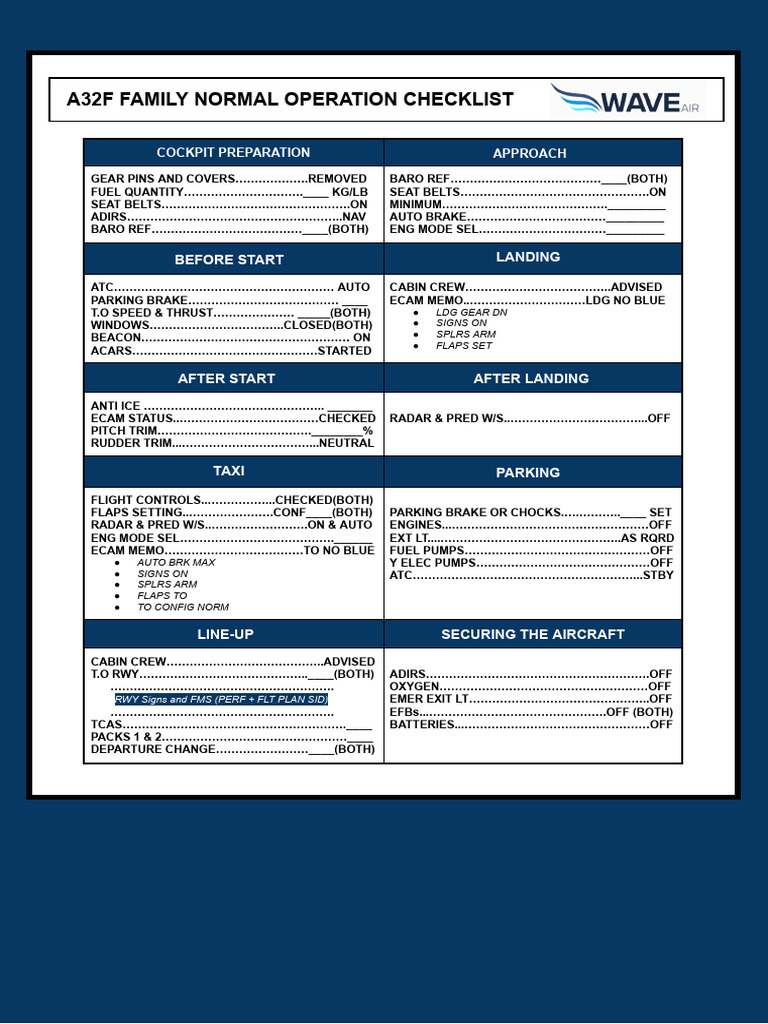 Checklist A320 | PDF