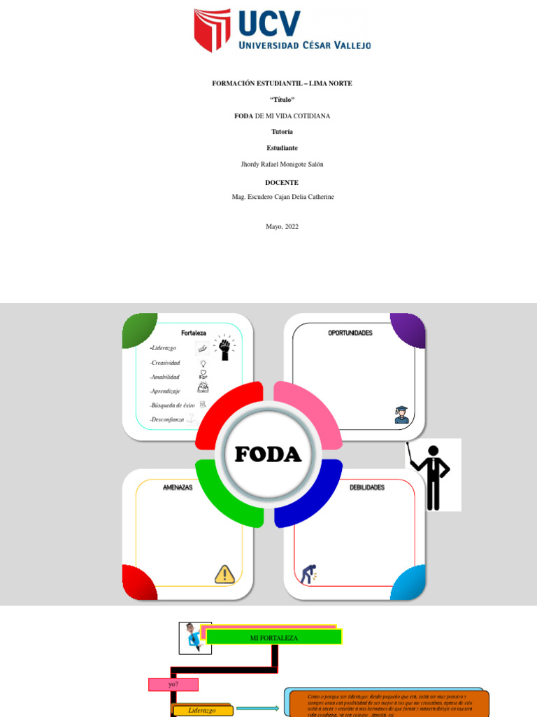 Foda COMPLETA-TUTORIA | PDF | Análisis FODA | Enseñando