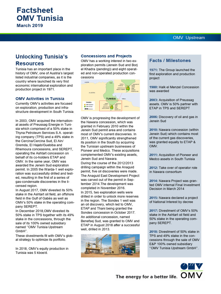 Factsheet Omv Upstream Tunisia | PDF | Petroleum | Economies