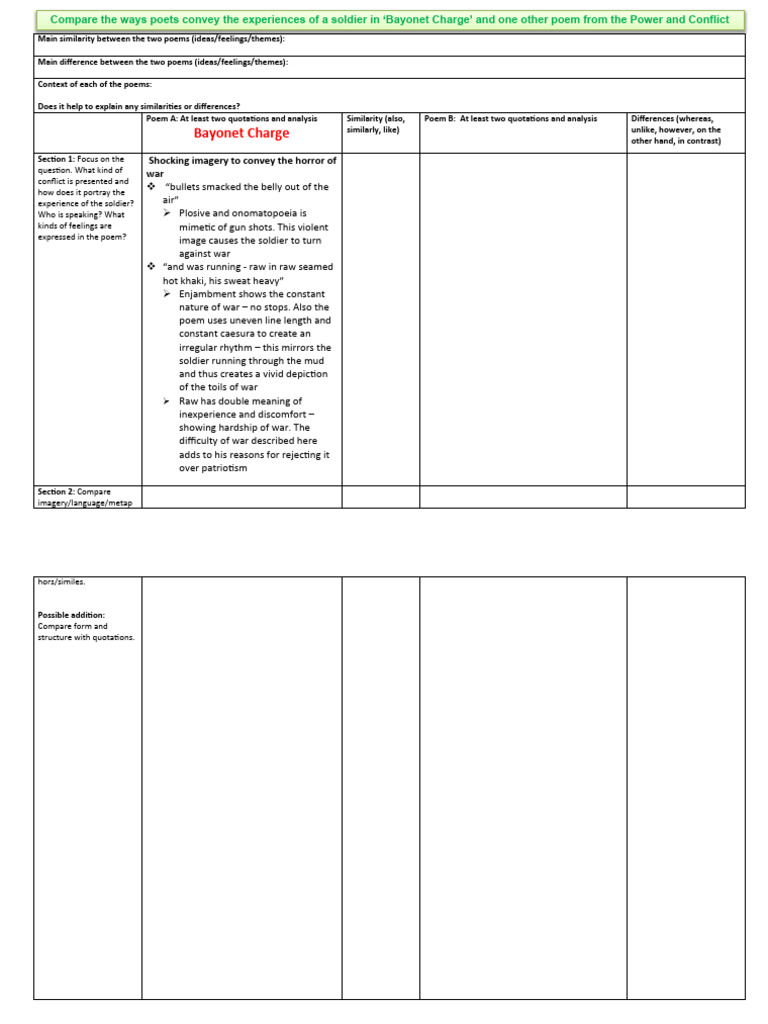 Conflict and Power Comparison Grid Lesson Bayonet Charge and Choice ...