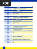 Profili IPE e HEA Caratteristiche in Tabella | PDF