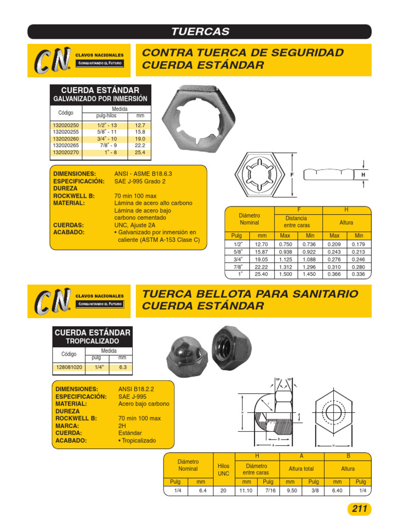 Tuercas | PDF | Rieles | Materiales