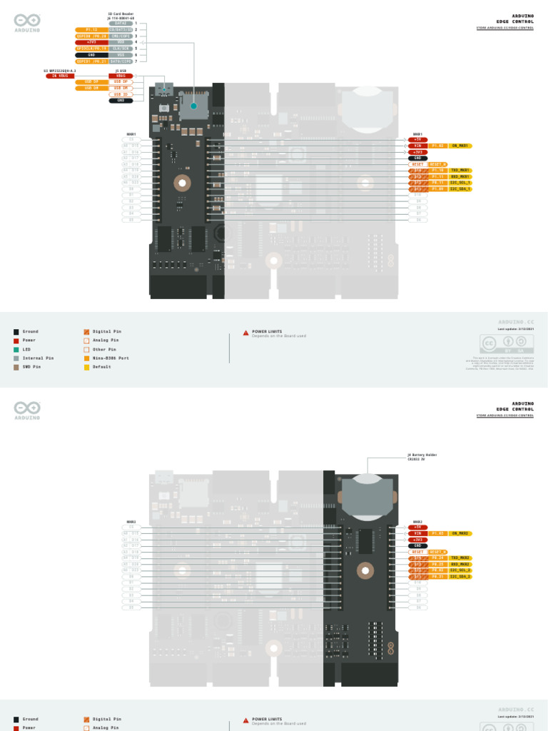 Arduino Primo Core Pinout Guide | PDF