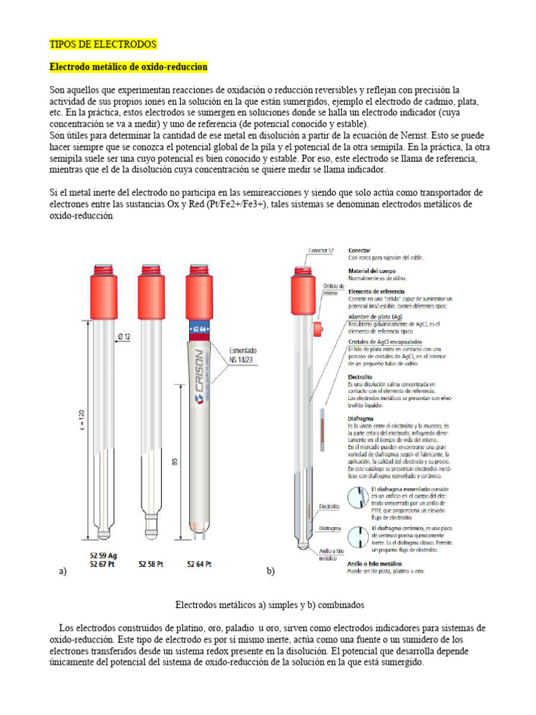 Guia de Electroquimica 2oparcial 2023 | PDF | Electroquímica | Redox