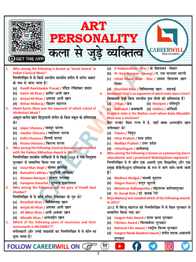 Art Personality | PDF