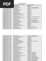 Consignment FMT | PDF