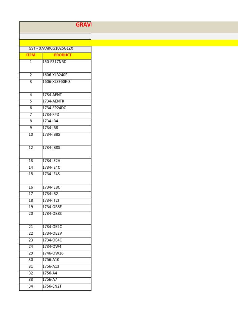 Gapl Stock List With Price 11-03-24 | PDF | Power Supply | Amplifier