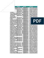 Mastersoft ERP Student Login Id & Password AY 2024-25 | PDF