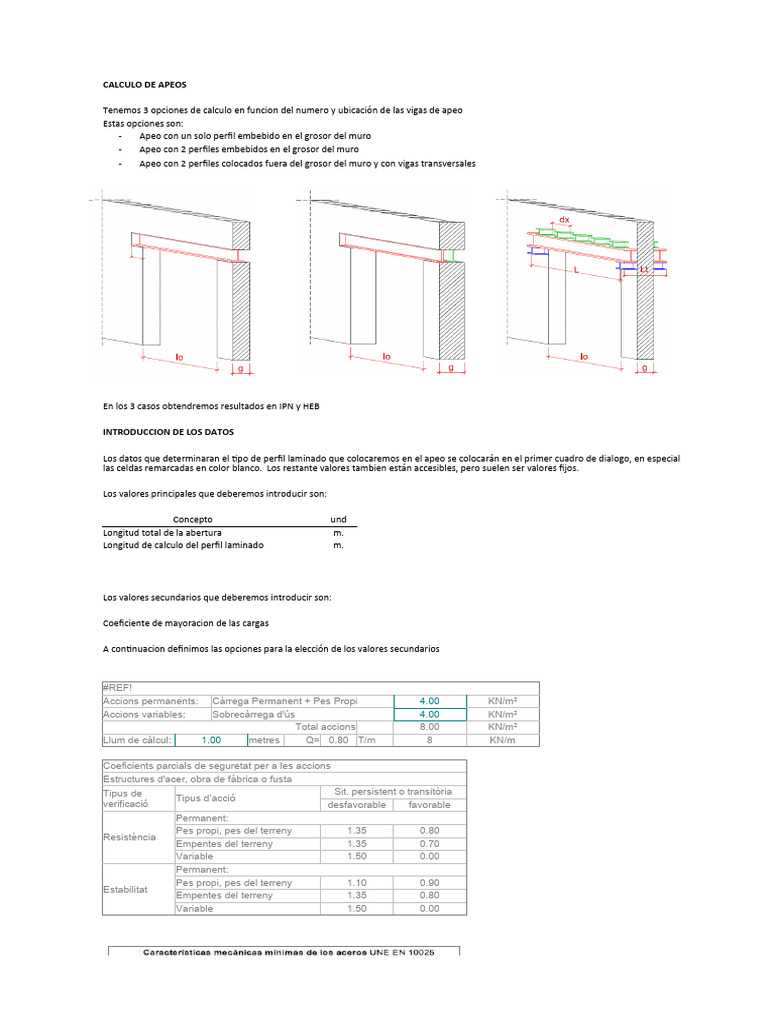 CALCULO APEO. fdp1 | PDF | Viga (Estructura) | Deformación (Mecánica)