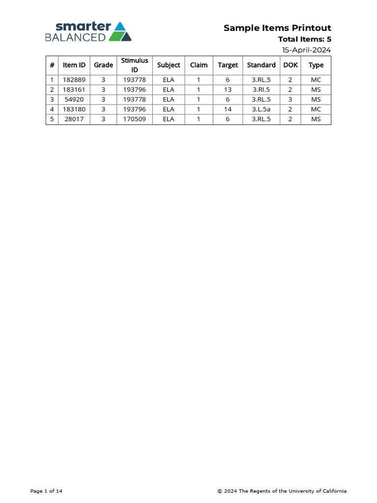 Sample Items Printout-15-4-24 | PDF | Maple Syrup | Maple