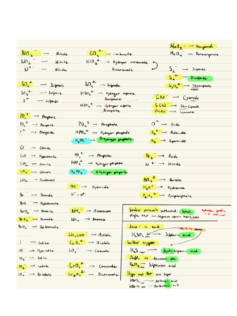 General Chemistry Notes | PDF | Chemical Bond | Photon
