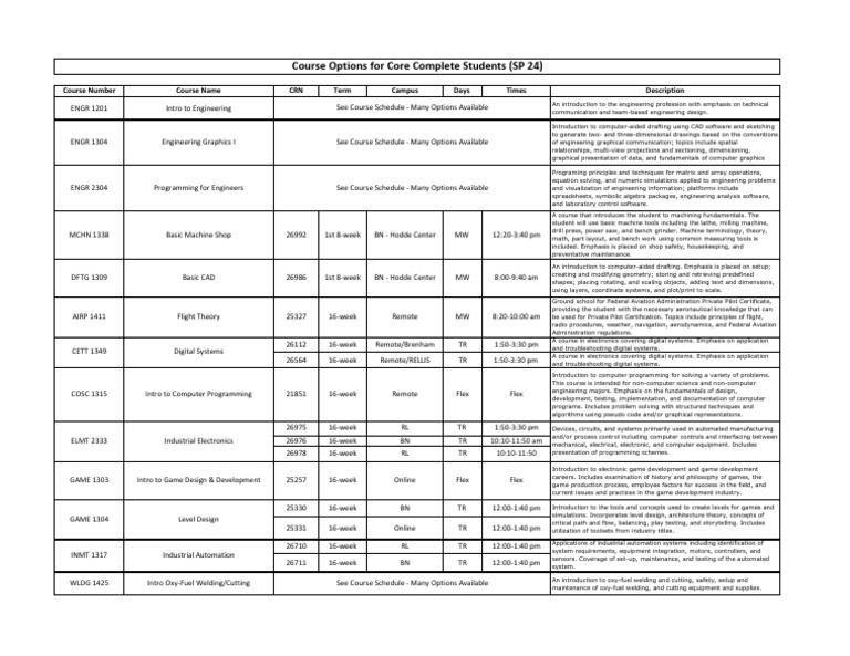 Core Complete - Spring 24 | PDF | Computer Aided Design | Engineering