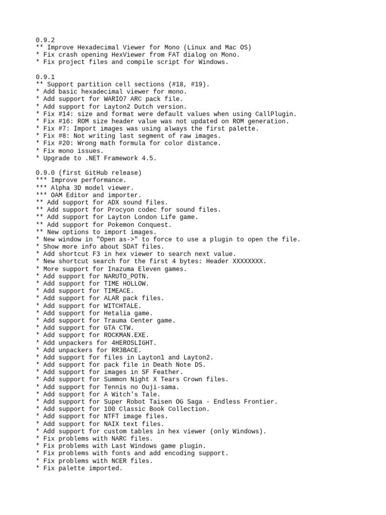 Changelog | PDF | Text File | Computing