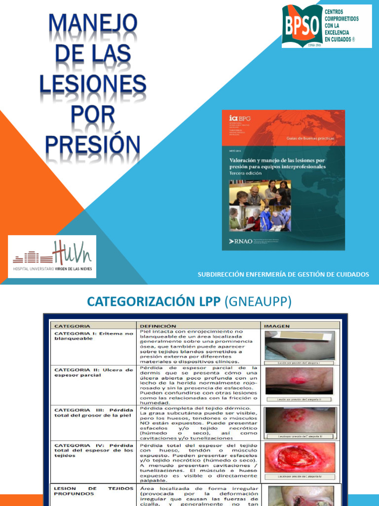 Manejo LPP Present. | PDF | Herida | Microbiología