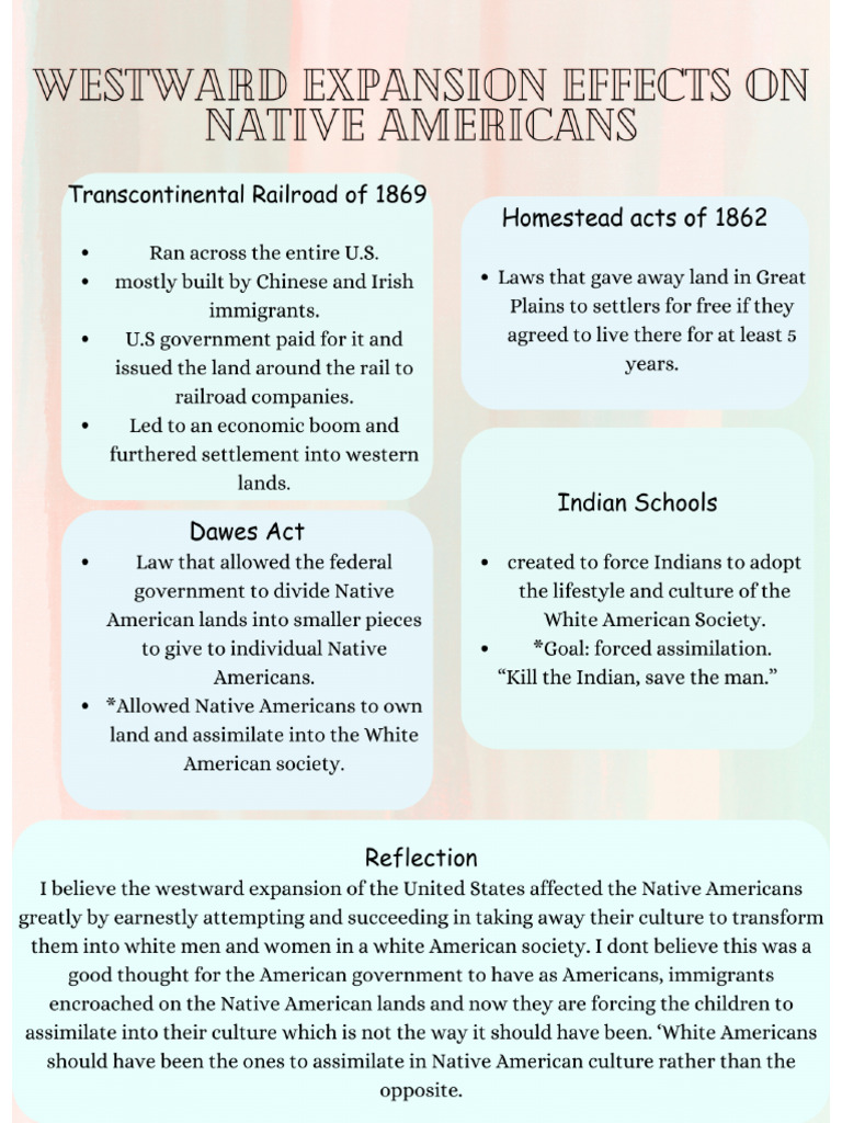 Westward Expansion | PDF