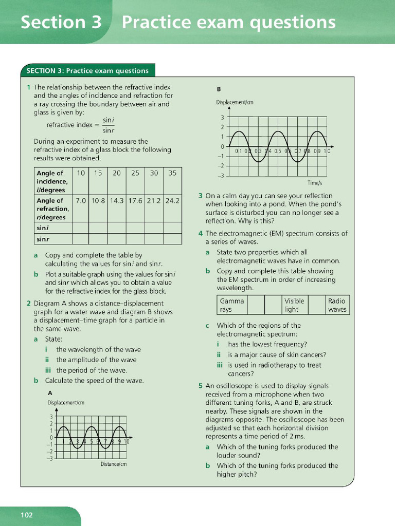 Waves & Optics Questions From CSEC Physics Study Guide | PDF