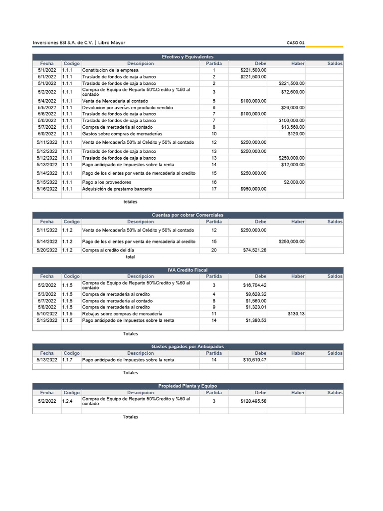 Esi Tarea Conta | PDF | Bancos | Economía Financiera