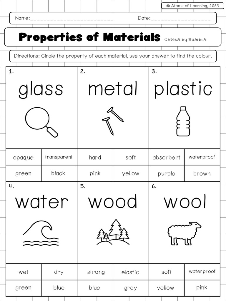 Metal Glass Plastic: Properties of Materials | PDF | Copyright ...