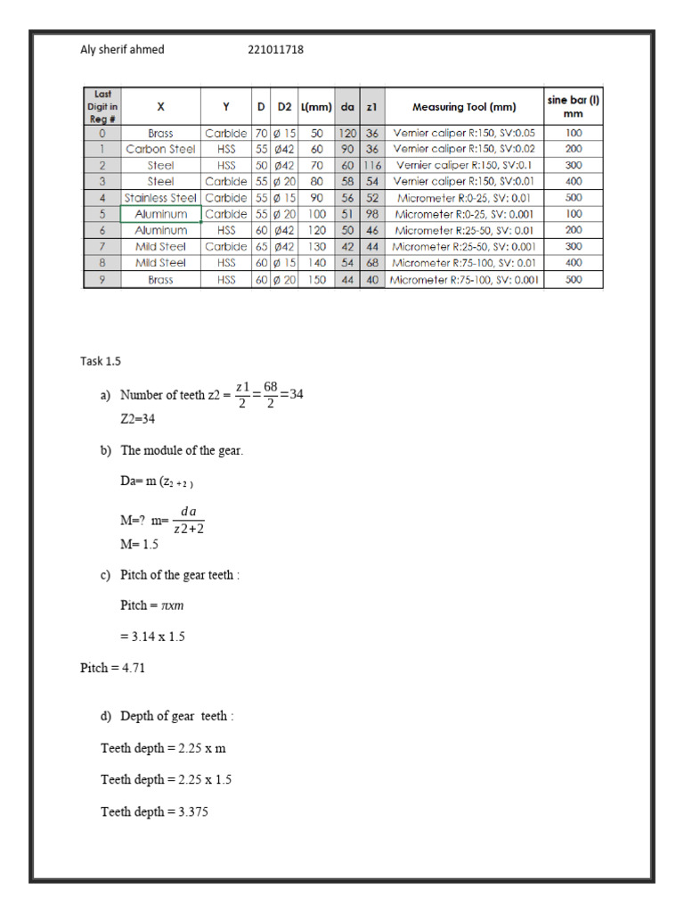 Tasks 1.5 | PDF | Teaching Methods & Materials | Home & Garden Tasks 1.5 | PDF | Teaching Methods & Materials | Home & Garden