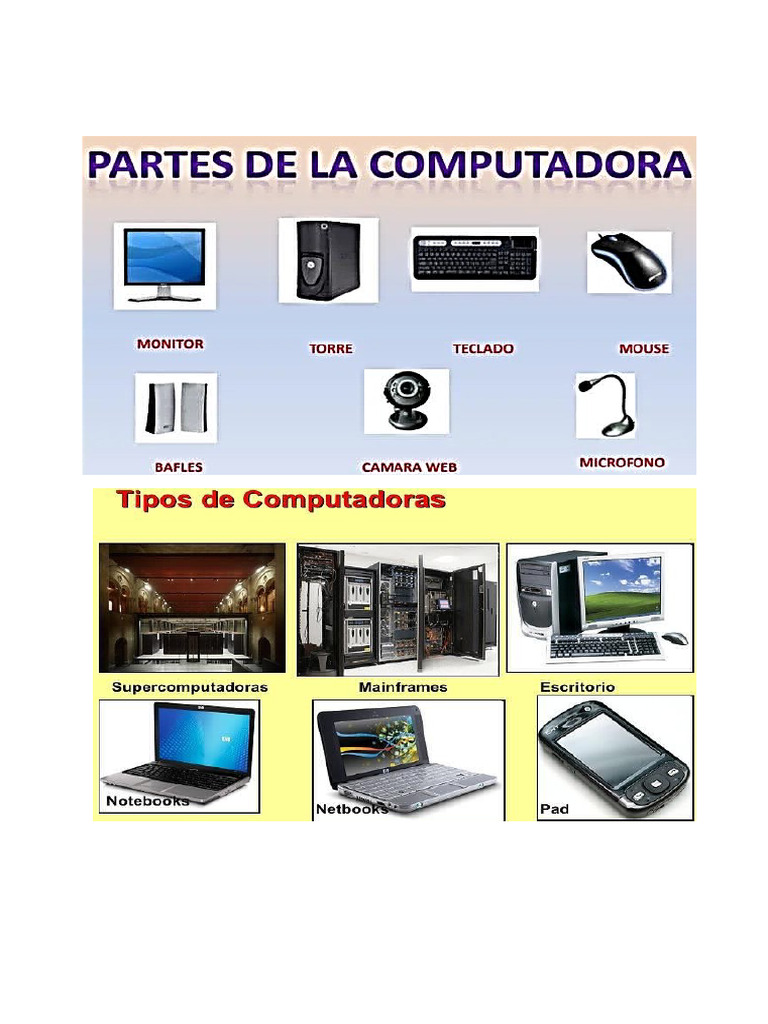partes de la computadora y tipos de computadora | PDF