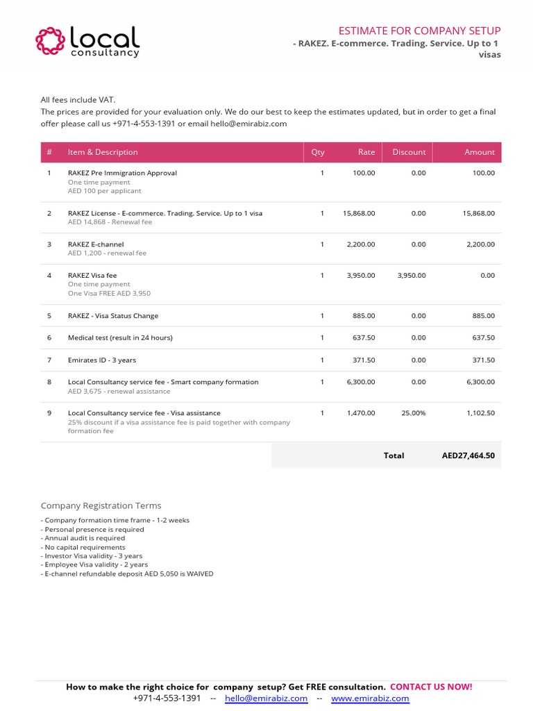 RAKEZ Company Setup Cost 2025 | PDF | Visa Inc. | Fee