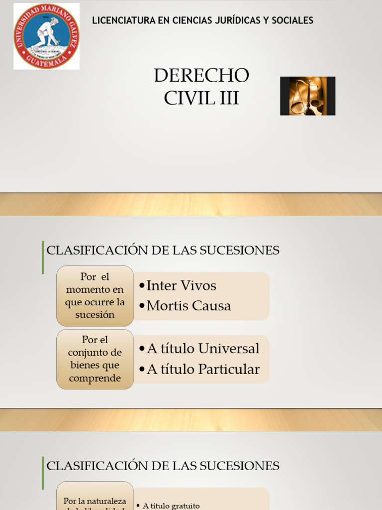 Clasificación y Tipos de Sucesiones | PDF | Intestacy | Parentesco