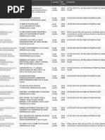 Bomaid 25 Jan Member Claim Submission Form CL1 1 - 2023 | PDF | Therapy ...