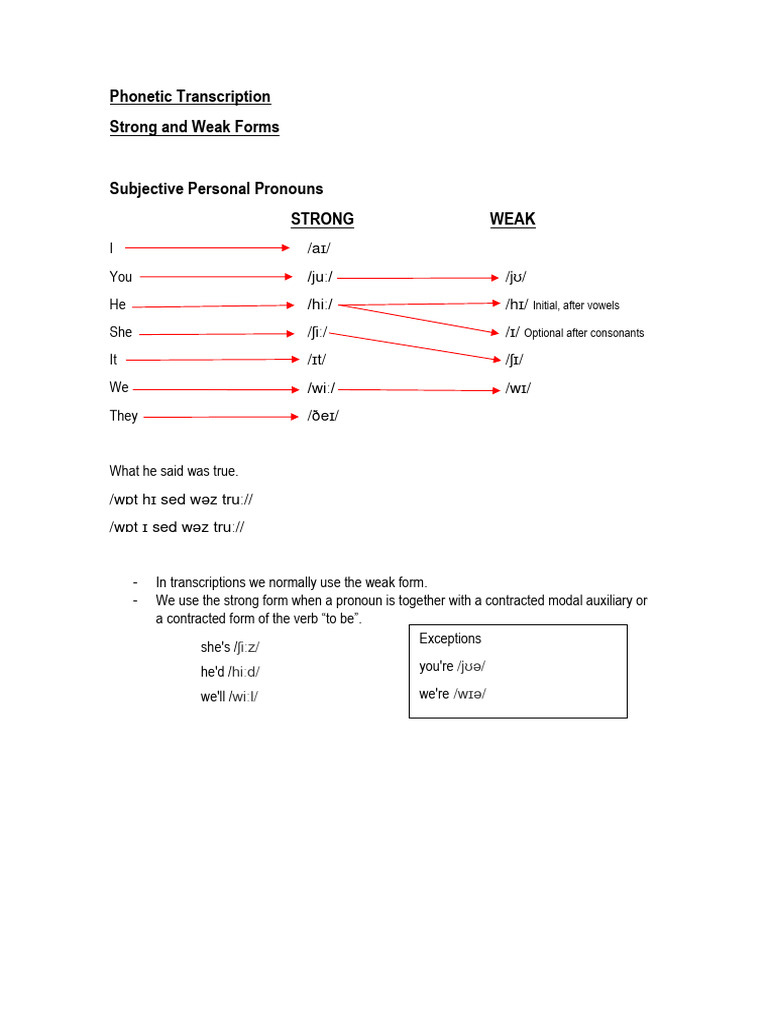 Some Principles of Phonetic Transcription. | PDF | Languages | Foreign ...