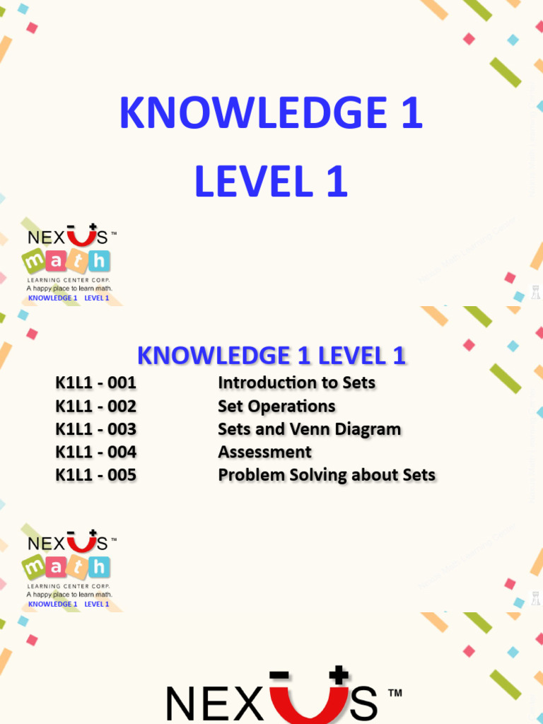 K1L1 - 001 - Introduction to Sets | PDF | Set (Mathematics) | Mathematics