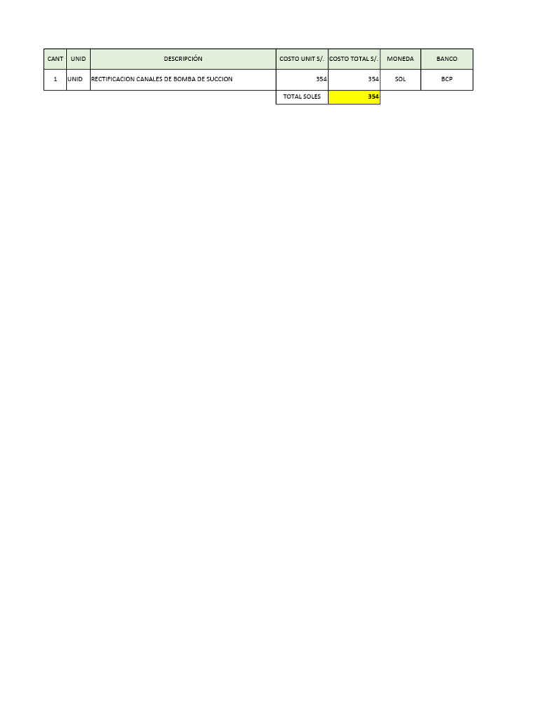 Formato RQ Cuenta | PDF