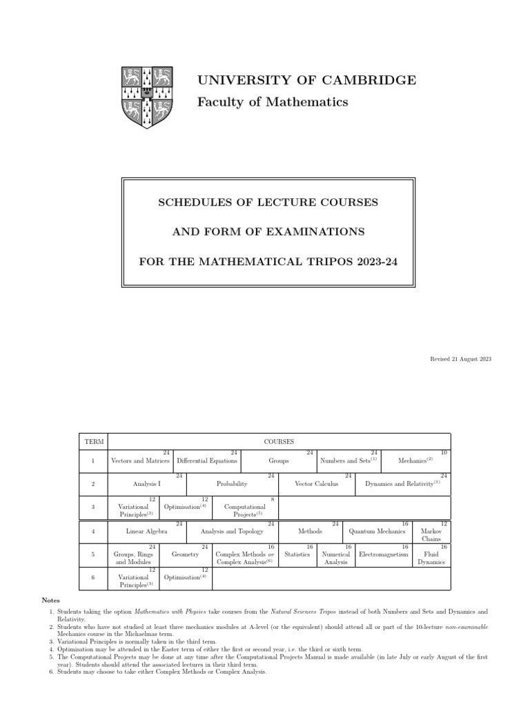 Cambridge Maths Tripos Schedules 2023-24 | PDF | Mathematical Analysis ...