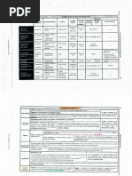 Cambridge IGCSE and O Level Computer Science Second Edition (Watson ...