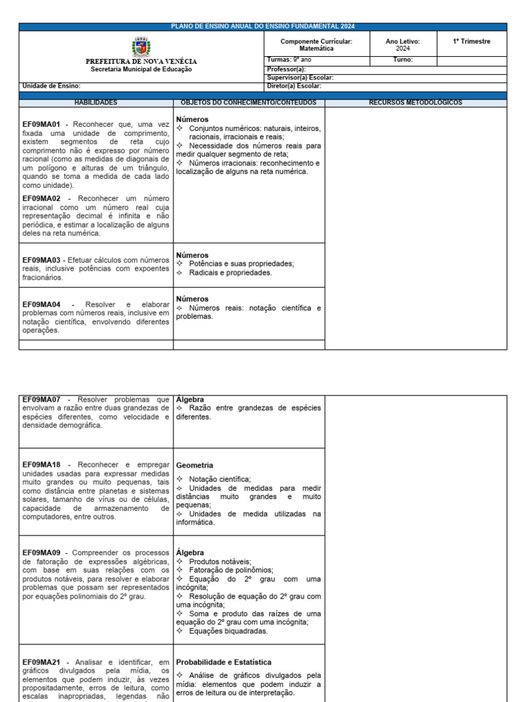 Plano De Ensino De Matemática 9º Ano 2024 Pdf Número Real Números 7520