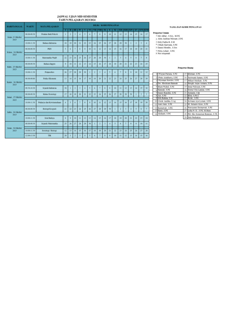 Jadwal Mid 2023-2024 | PDF