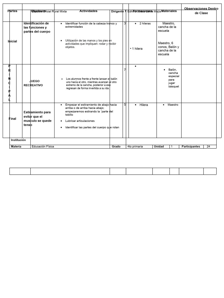 Planificación Porf. Edhiño J Leiva 4to. | PDF