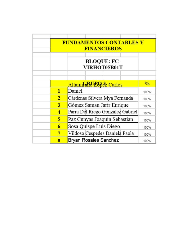 Cartilla Security Zone Grupo 3 | PDF | Servicios financieros | Hoja de balance