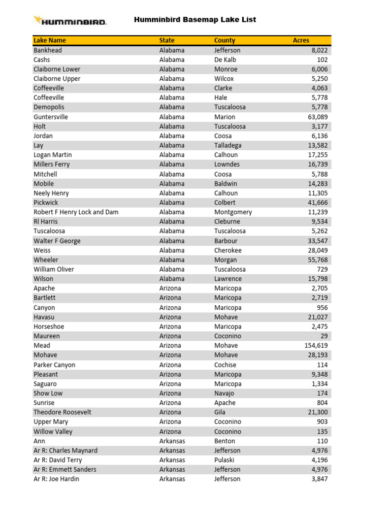 Humminbird Basemap Lake List | Download Free PDF | California | Connecticut