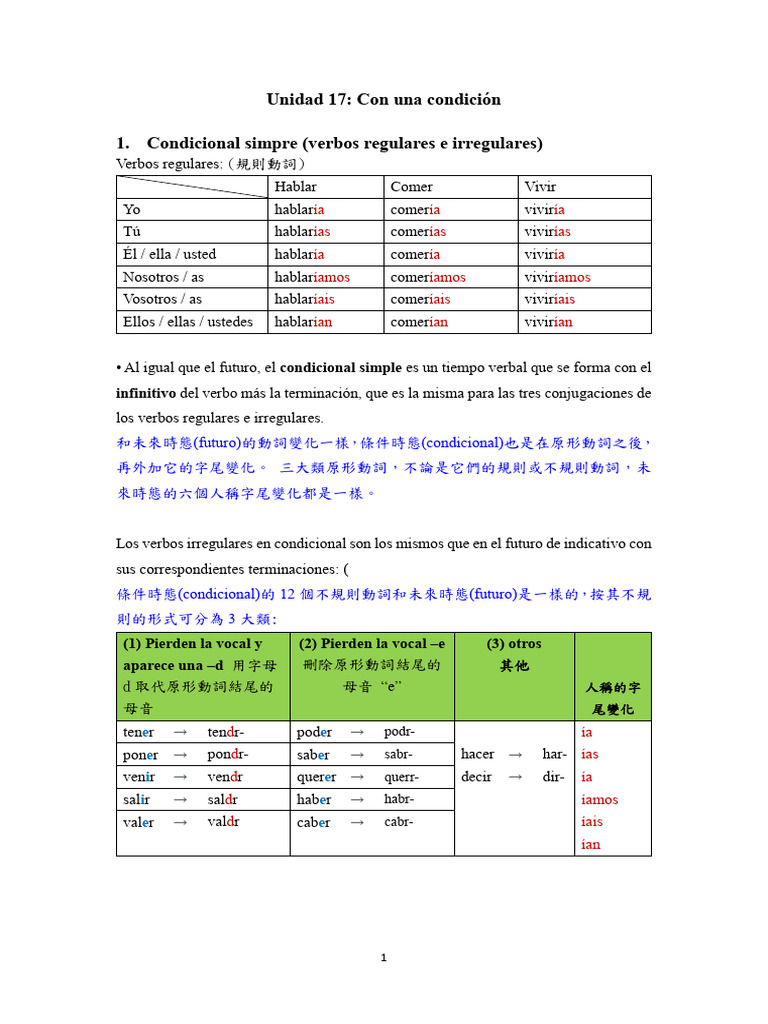 Condicional simple en español: usos y ejemplos | PDF | Verbo ...
