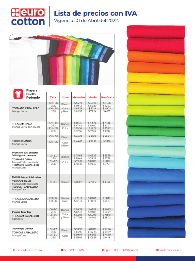 Euro Precios Publico 2022 | PDF