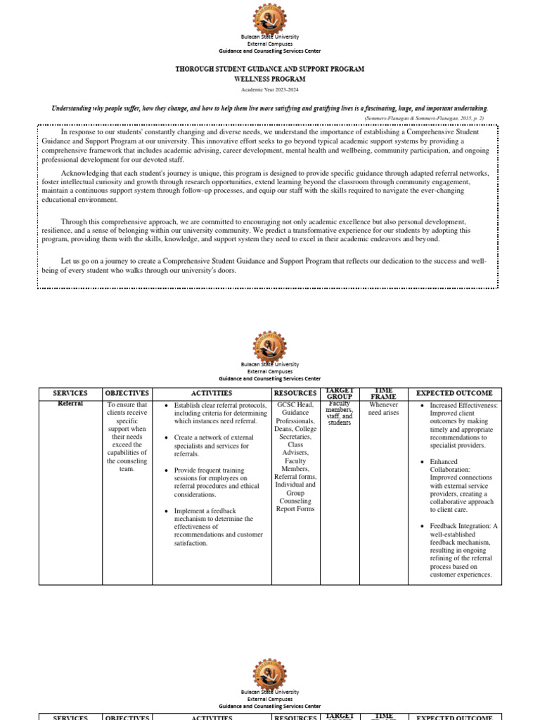 Comprehensive Student Support Program | PDF | Mentorship | Community