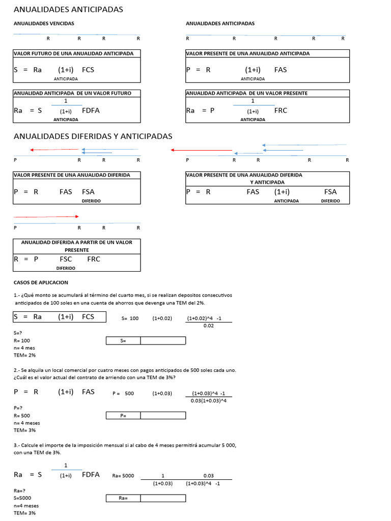 Anualidades | PDF | Economias | Dinero