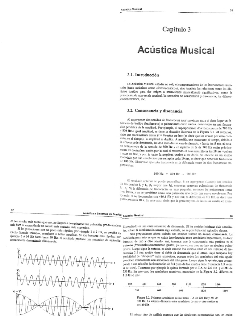 Cap03 Ac Stica Musical ByApolorock | PDF