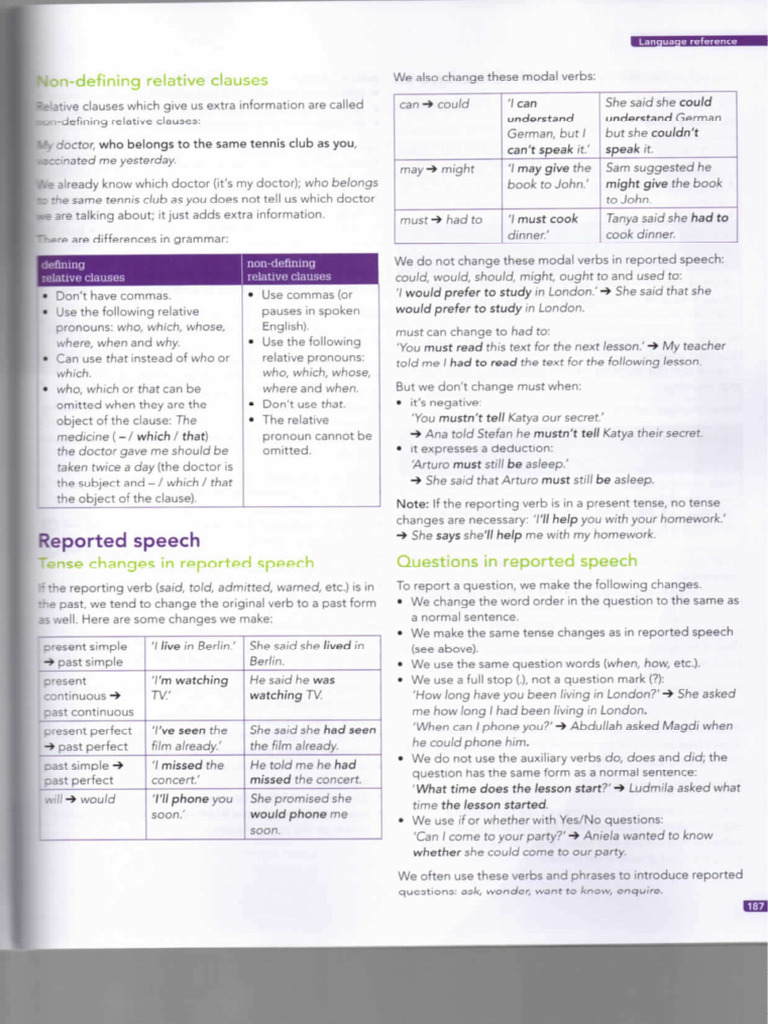 Reported Speech B2 Theory | PDF