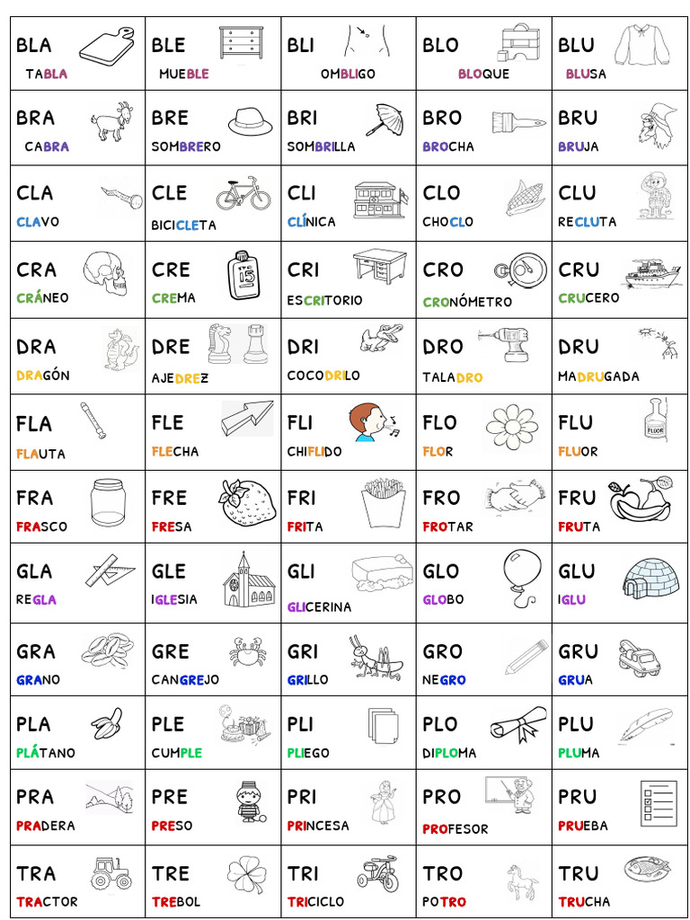 grupo consonantico | PDF
