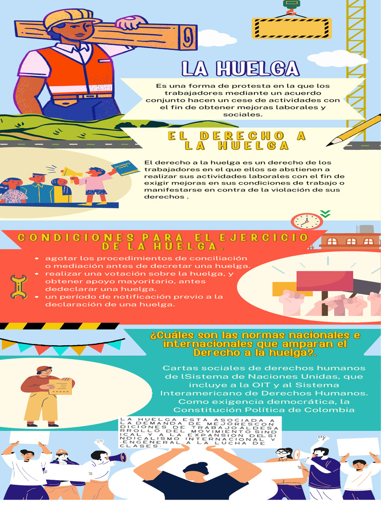 GA11-210201501-AA2-EV04 Infografía Sobre La Huelga | PDF | Huelga | Derechos humanos