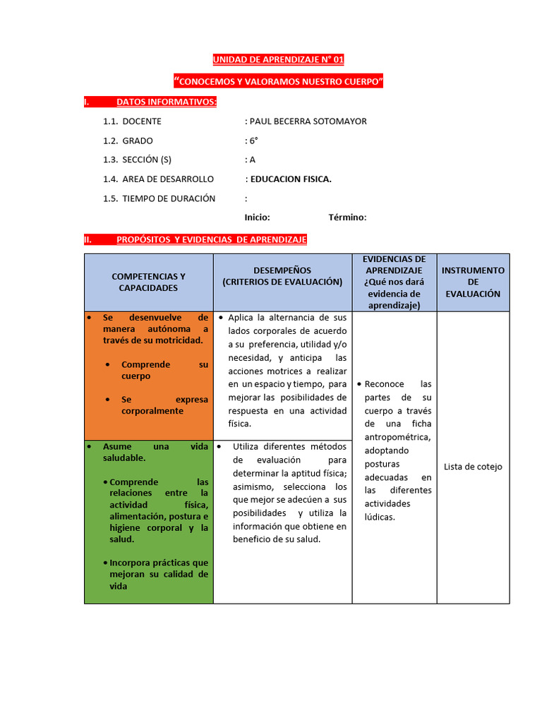 Unidad de aprendizaje | PDF | Aprendizaje | Maestros