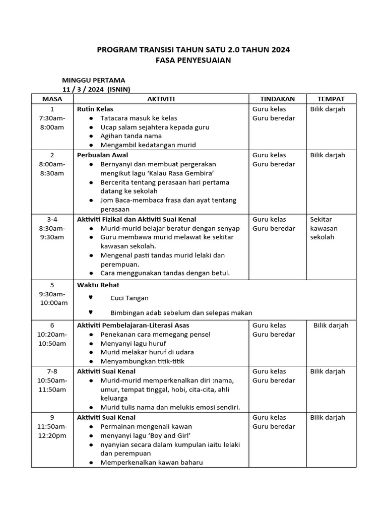 Jadual Fasa Penyesuaian Minggu Transisi Tahun 1 2 Minggu) | PDF