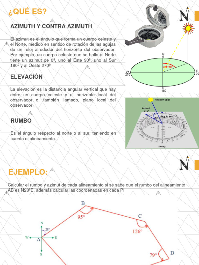 Cálculo de Azimut y Rumbo en Poligonales | PDF